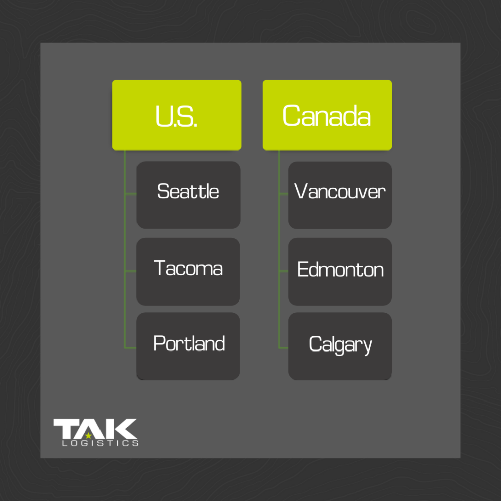 Introducing TAK Logistics: The TAK Difference - TAK