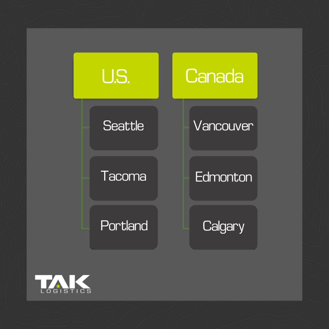 Introducing TAK Logistics: The TAK Difference - TAK